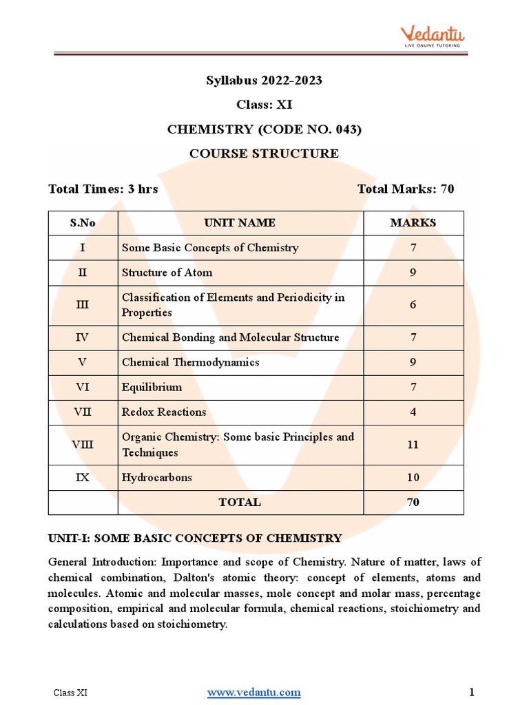CBSE Class 11 Chemistry Syllabus | PDF | Chemical Bond | Chemical Reactions