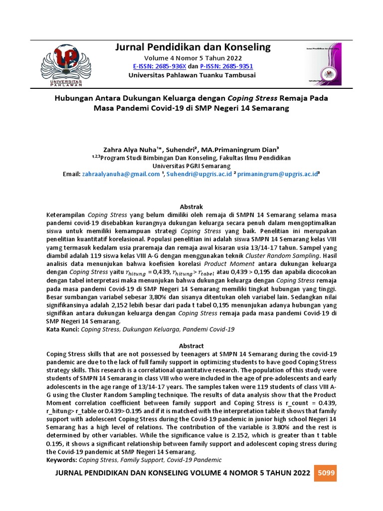 Artikel Zahra Alya | PDF | Pengembangan Diri | Kesehatan Holistik