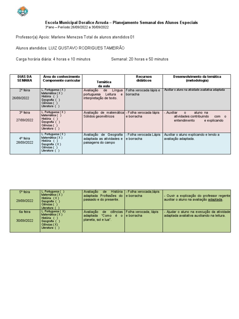 EMDA - APOIOS - Formulário para Planejamento Semanal | PDF | Science