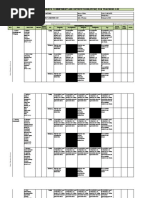New IPCRF 2022 2023 Template | PDF | Goal | Educational Assessment
