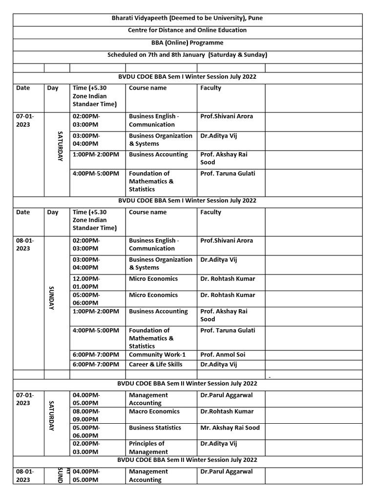 8.BBA (Online) Sem. 1,2 & 5 PCP Timetable | PDF | Economics | Communication