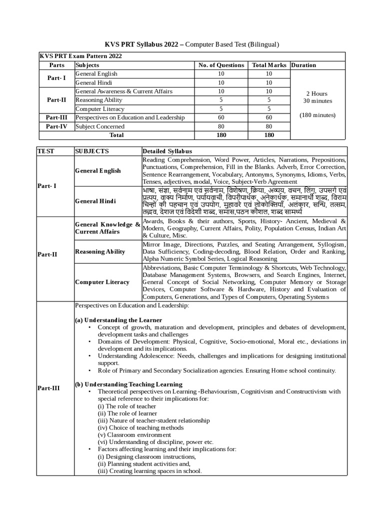 Kvs PRT Syllabus 2023 | PDF | Educational Technology | Schools