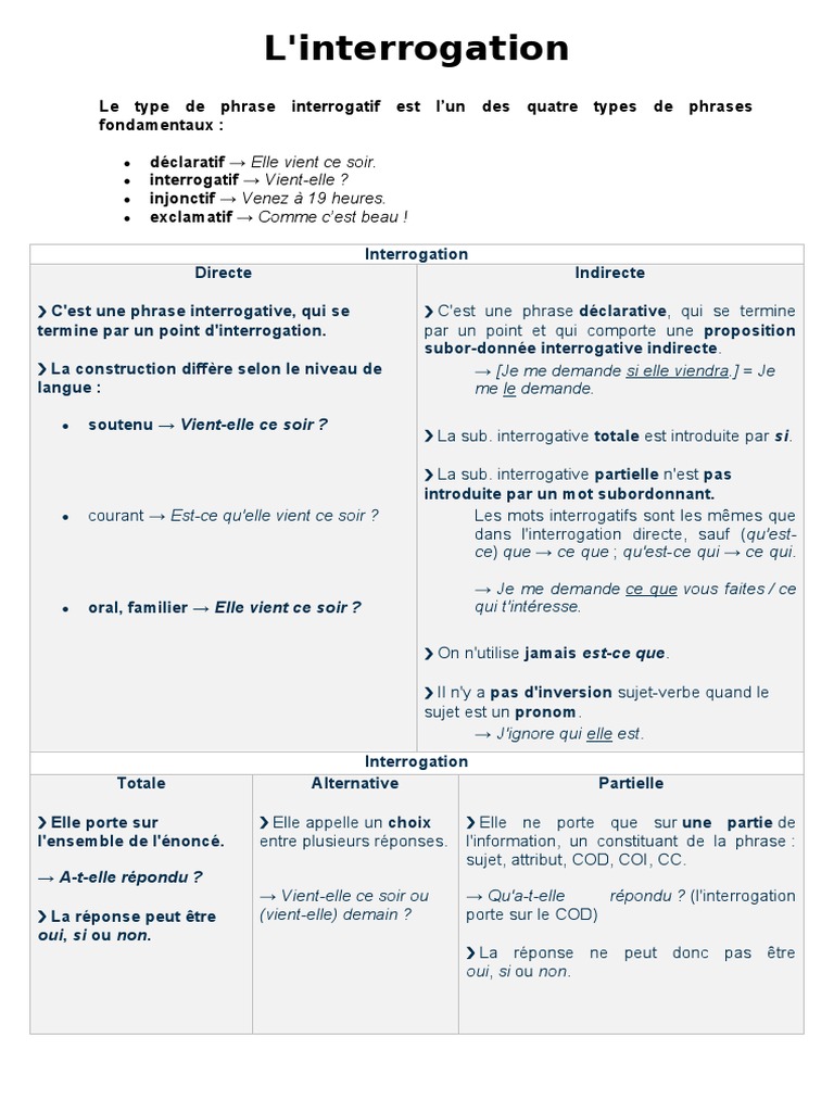 Guide des Types de Phrases Interrogatives | PDF | Question | Phrase