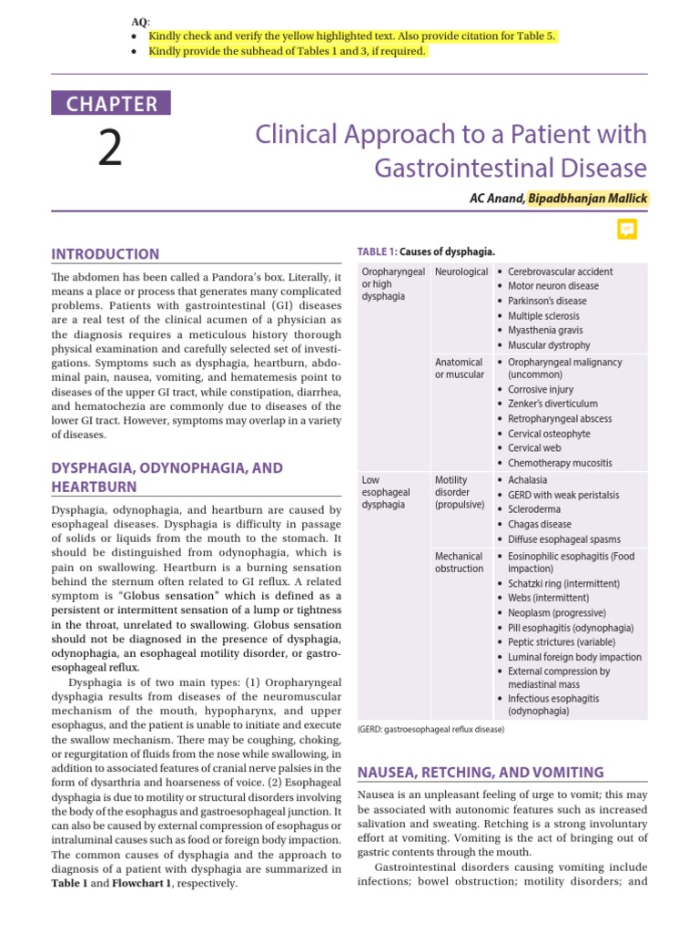 Clinical Approach To Patient With Gastrointestinal Disease | Download ...