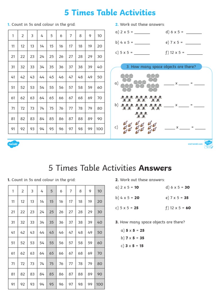 5 Times Table Learning Activities | PDF | Teaching Methods & Materials