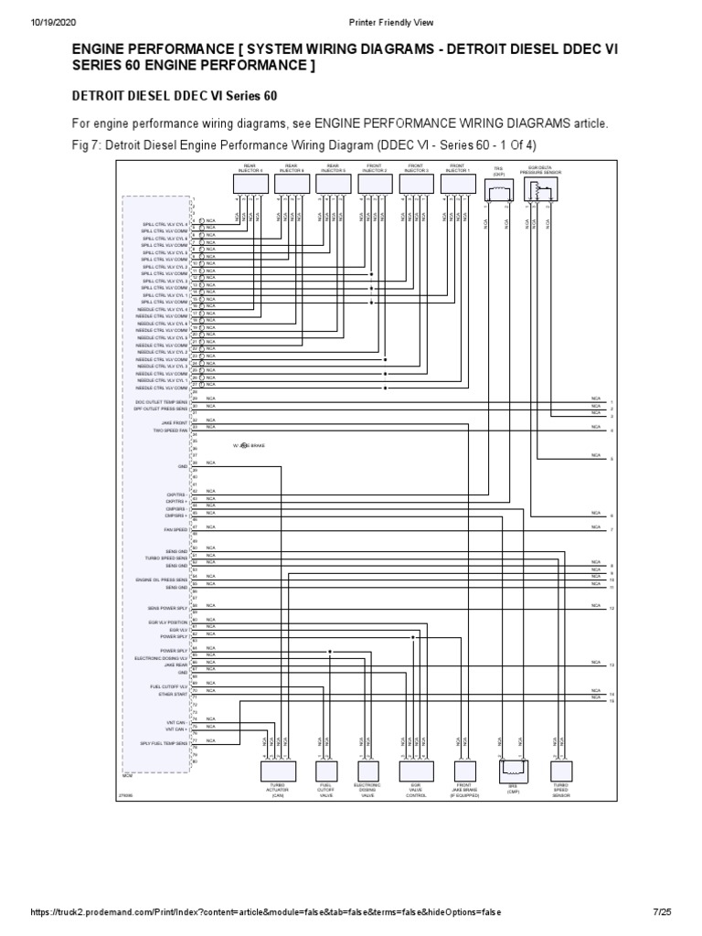 Wiring Diagram for Detroit Diesel DDEC VI Series 60 Engine Performance ...