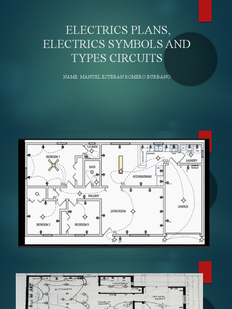 Electrics Plans, Electrics Symbols and Types | PDF