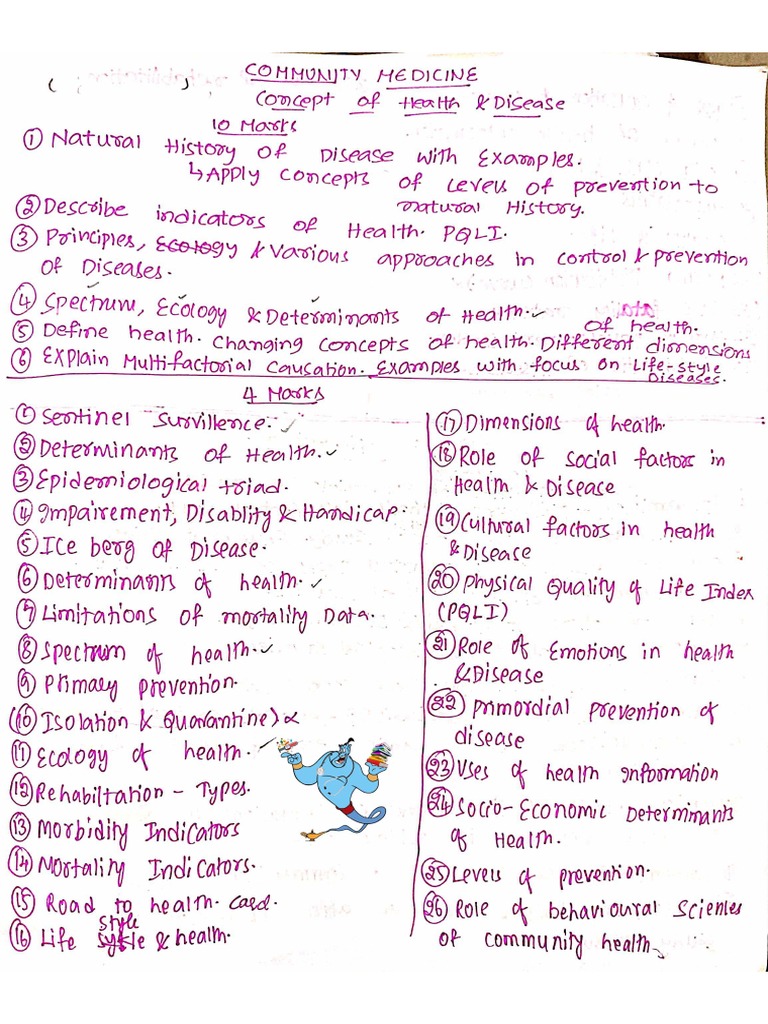SPM Paper 1 Chapter Wise QUESTIONS | PDF