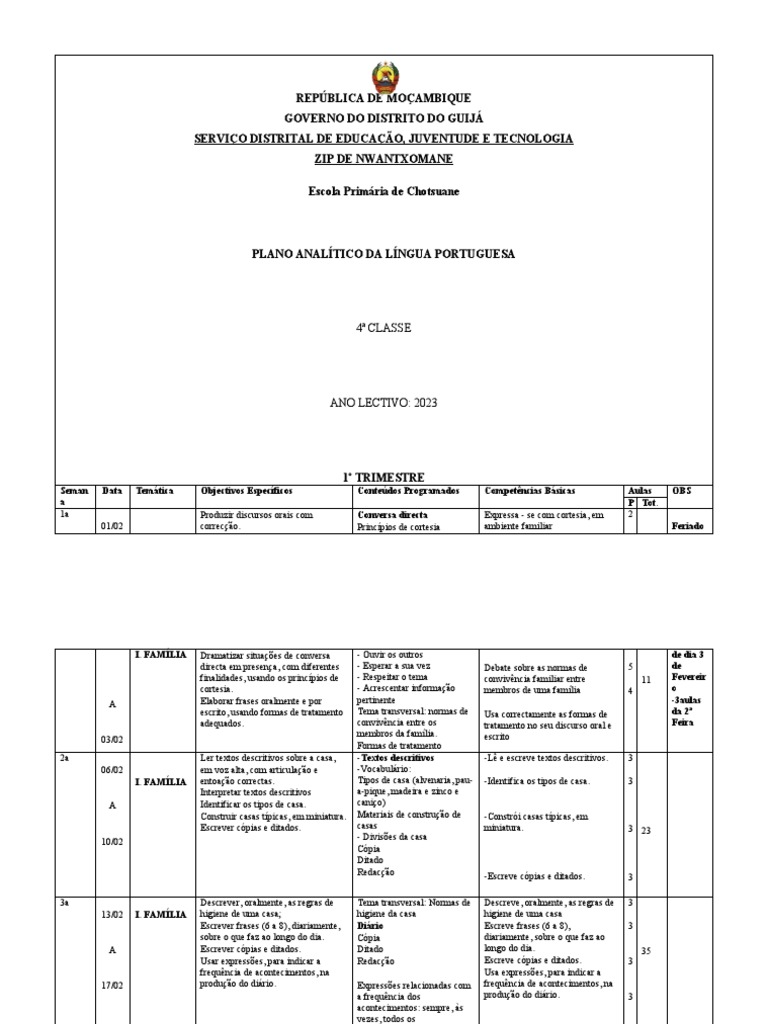 Dosificacao Anual de Portugues 4a Classe E.P 1 de Bingo | PDF | Narrativa | Pronome