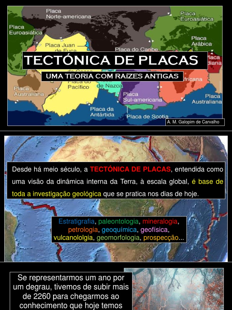 Tectónica de Placas: Uma Teoria Com Raízes Antigas | PDF | Continente | Placas tectônicas