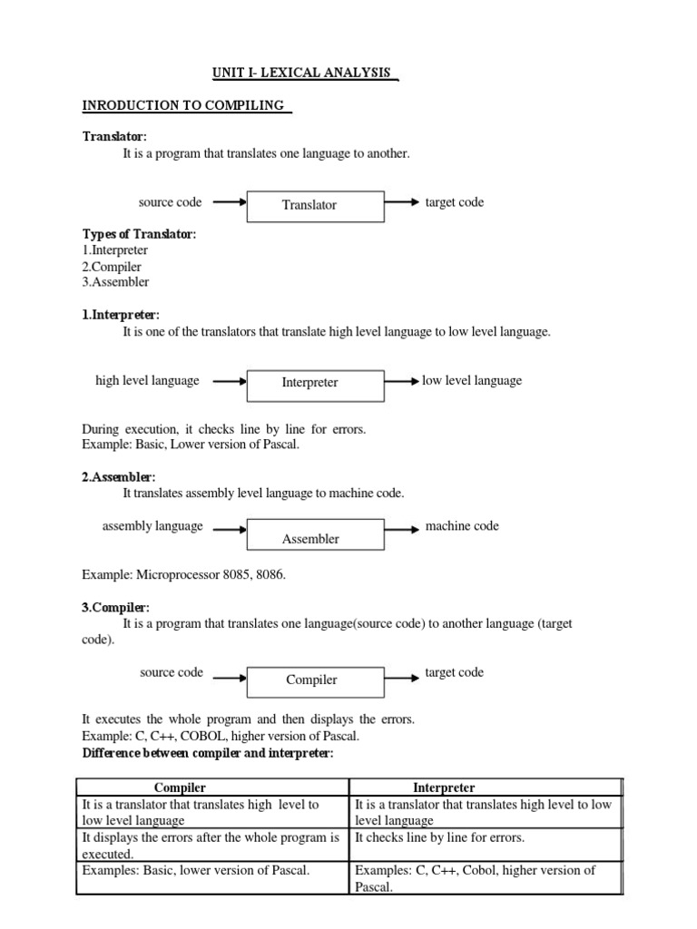 Introduction To Compiler Lexical Analysis Notes Pdf Parsing Compiler