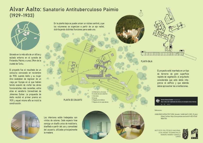Alvar Aalto: Sanatorio Antituberculoso Paimio | PDF | Diseño