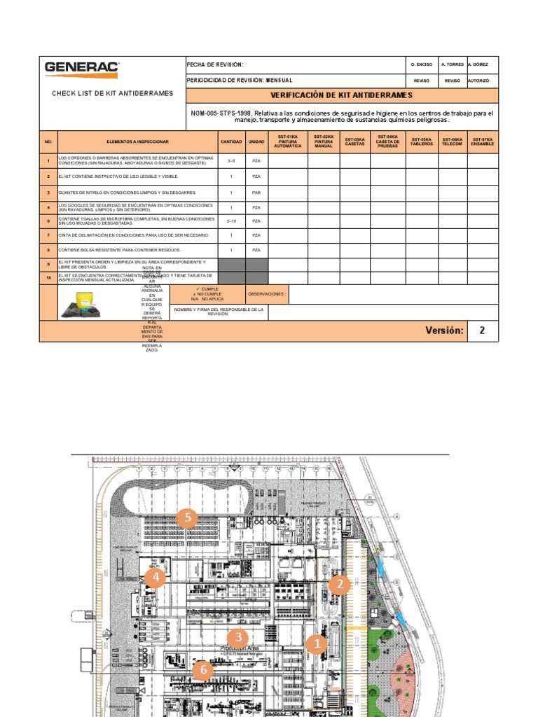 Check List Kit Antiderrames Act | PDF