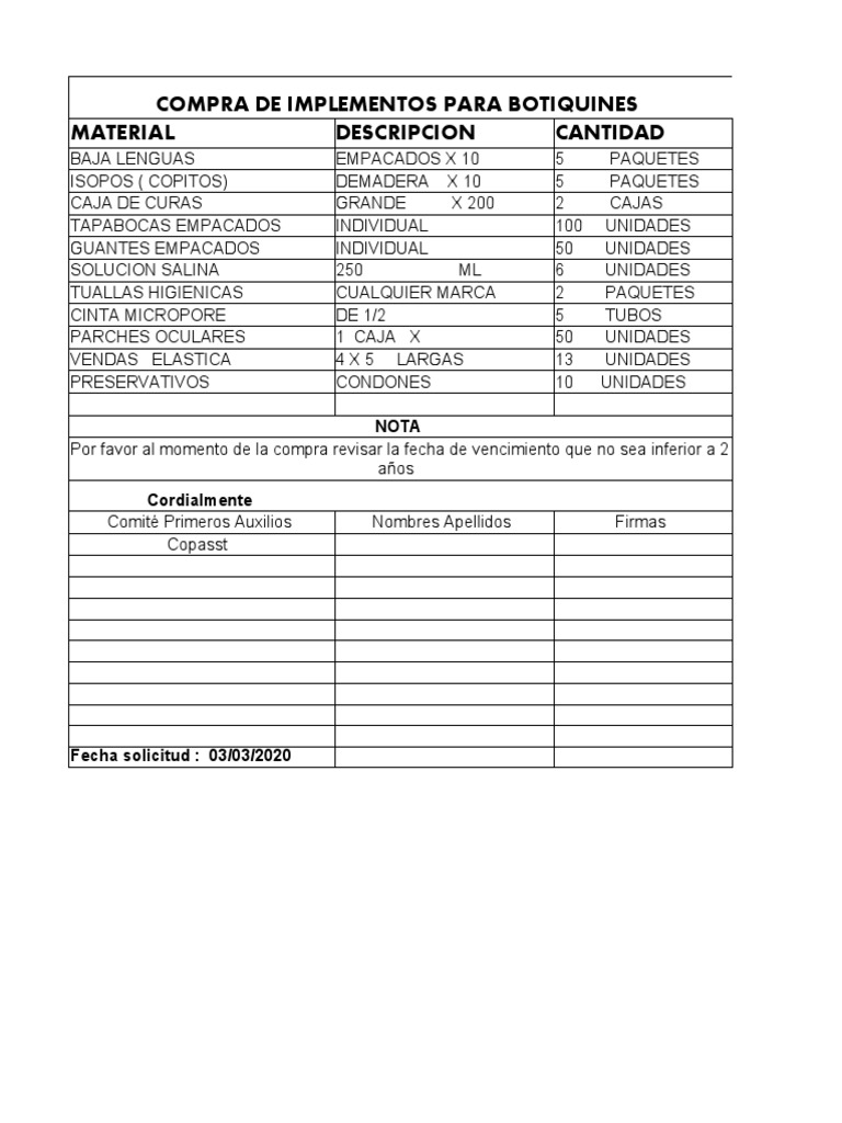 Formato para Compra Insumos Botiquín | PDF