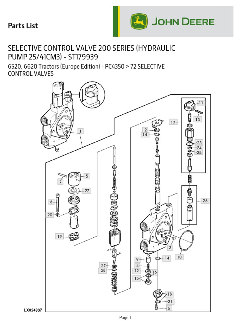 John Deere 6020 SCV Parts List | PDF | Machines | Equipment