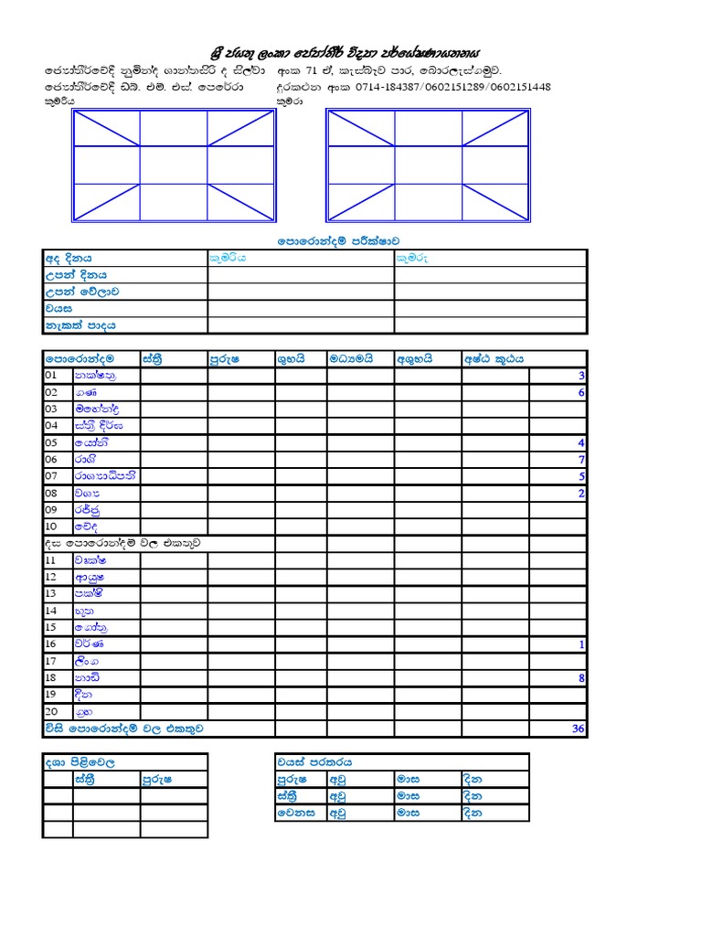 Porondam Pathraya | PDF