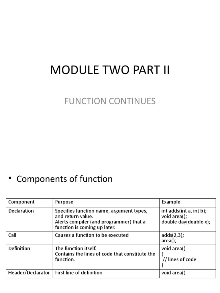 Functions Pdf Parameter Computer Programming Computer Science