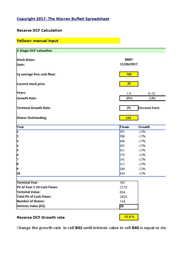 Reverse DCF | PDF | Discounted Cash Flow | Valuation (Finance)