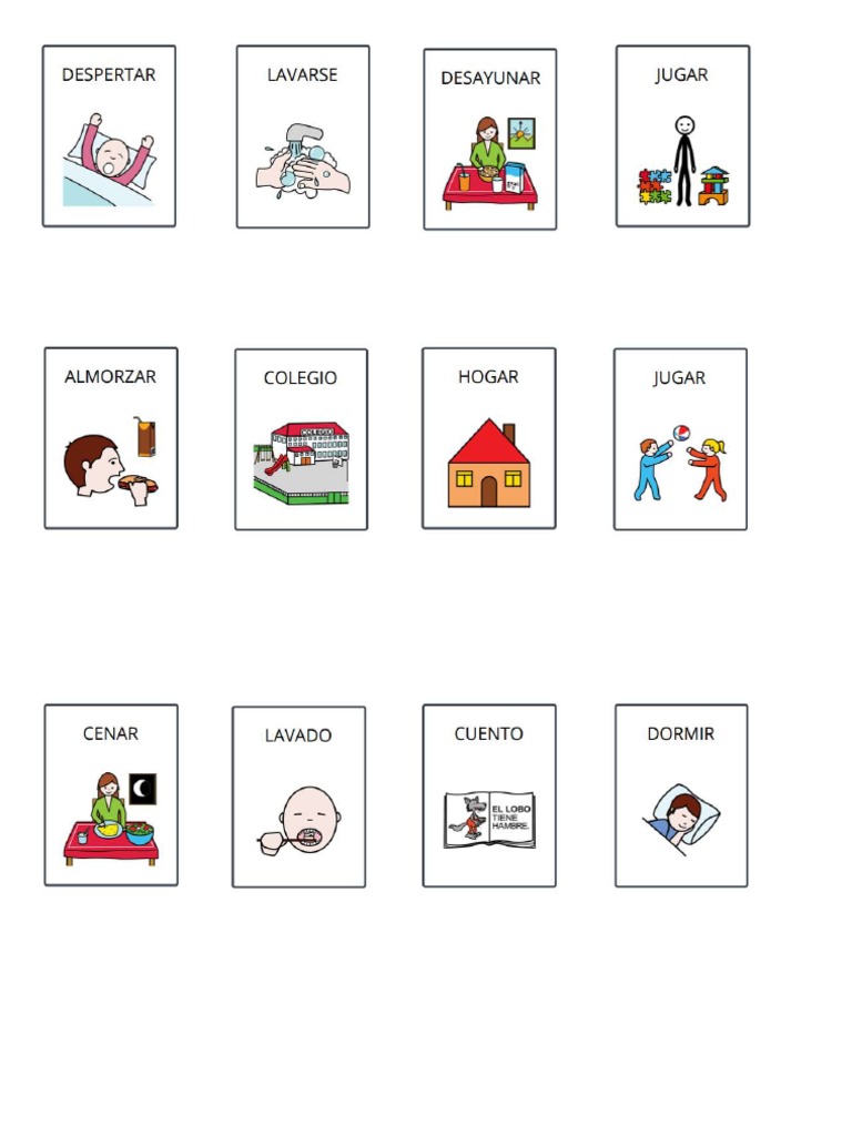 Pictogramas | PDF