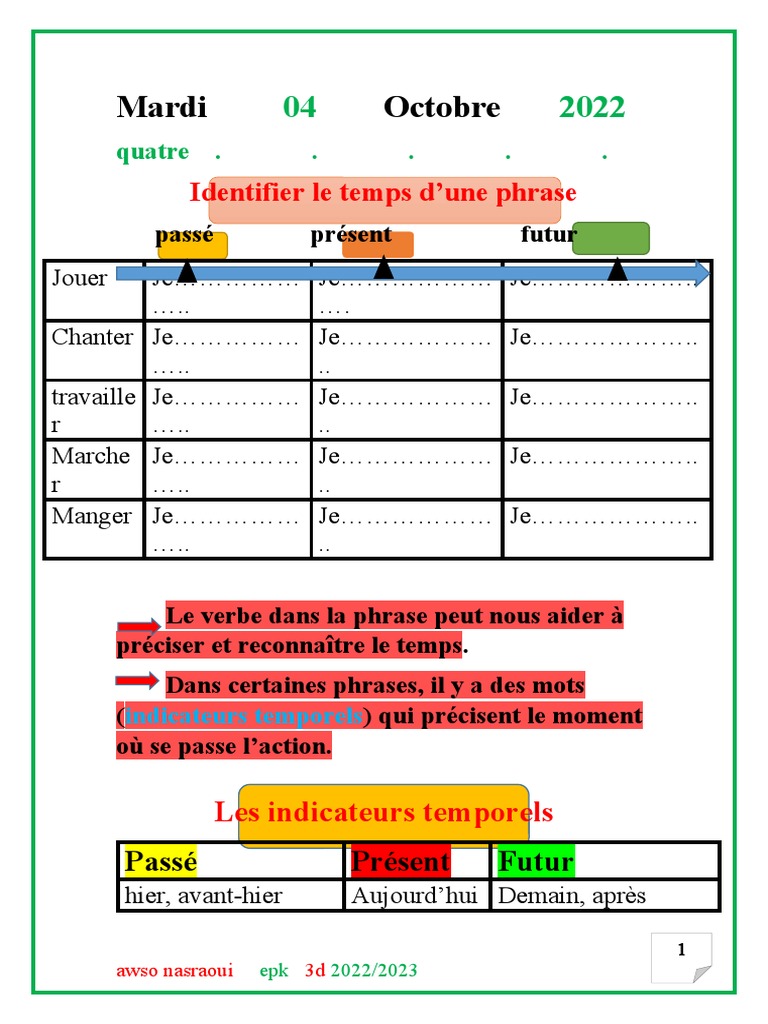 Identifier le temps des verbes en français | PDF | Verbe | Nombre ...
