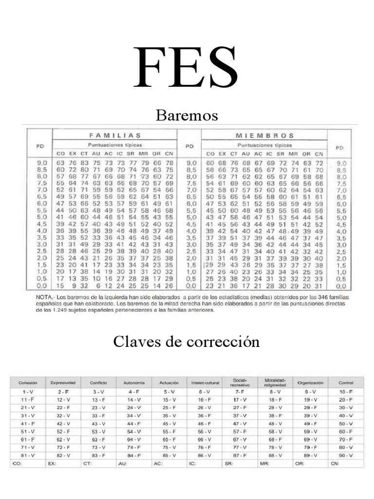 FES Baremos y Claves de Corrección | PDF