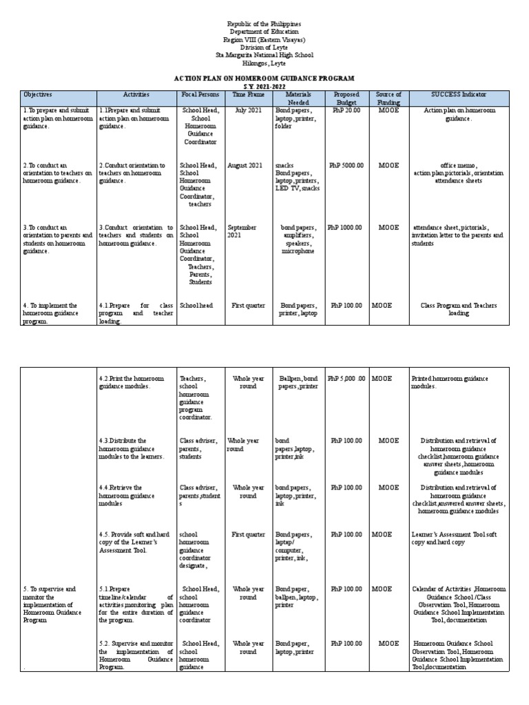 Action Plan Homeroom Guidance 2021 2022 | PDF