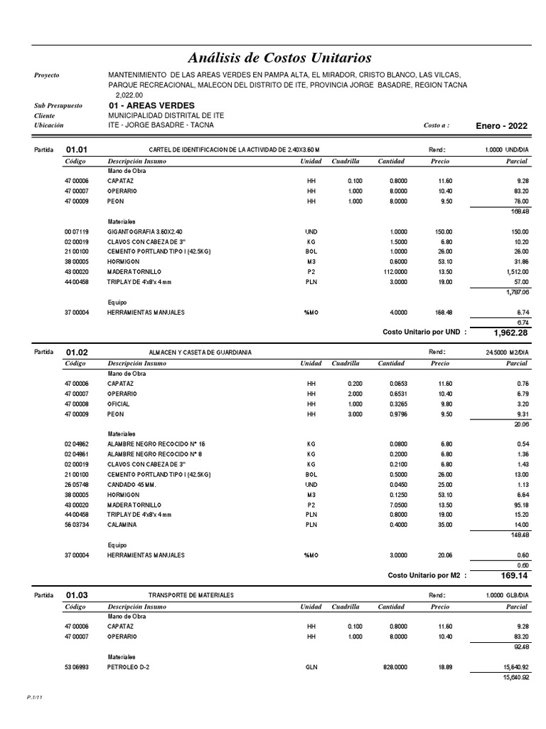 Acu | PDF | Materiales