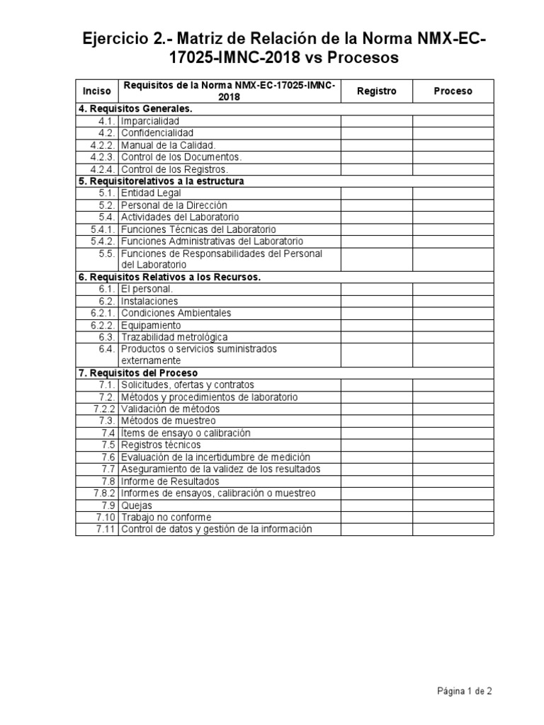 Ejercicio 2 Matriz de Norma Vs Procesos NMX 17025 | PDF | Calibración | Business