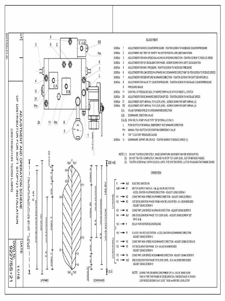 MORIS - Conjunto de Valvulas | PDF