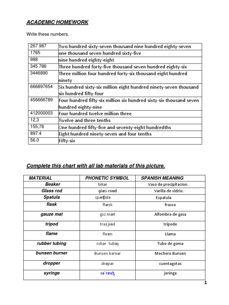 SEMANA 01 Ingles-Homework | PDF | Materials Science | Materials