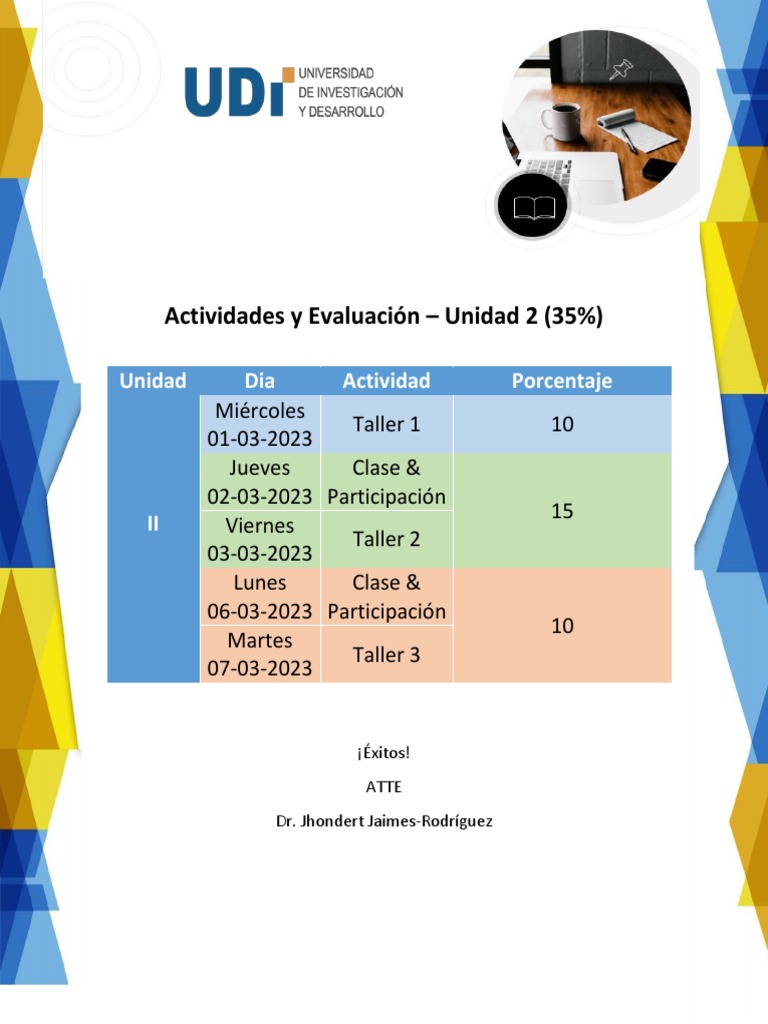 Actividades Unidad 2 - Evaluación 35% | PDF