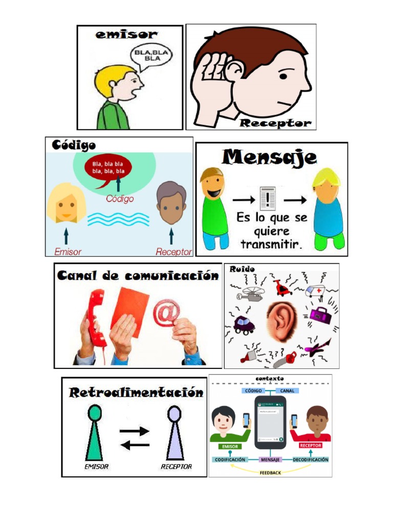 Elementos de La Comunicacion | PDF