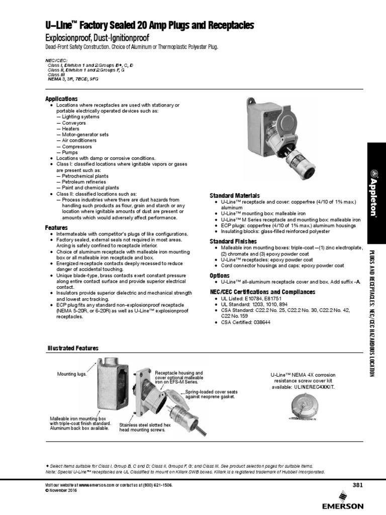 Tomacorriente 20amp Appleton Completo | PDF | Electrical Connector | Ac ...