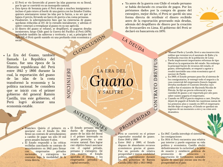 Guano | PDF | América del Sur