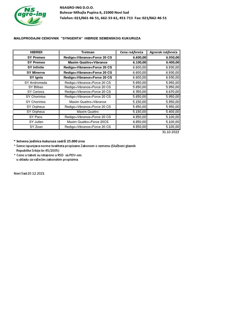 Maloprodajni Cenovnik Syngenta 2022 | PDF