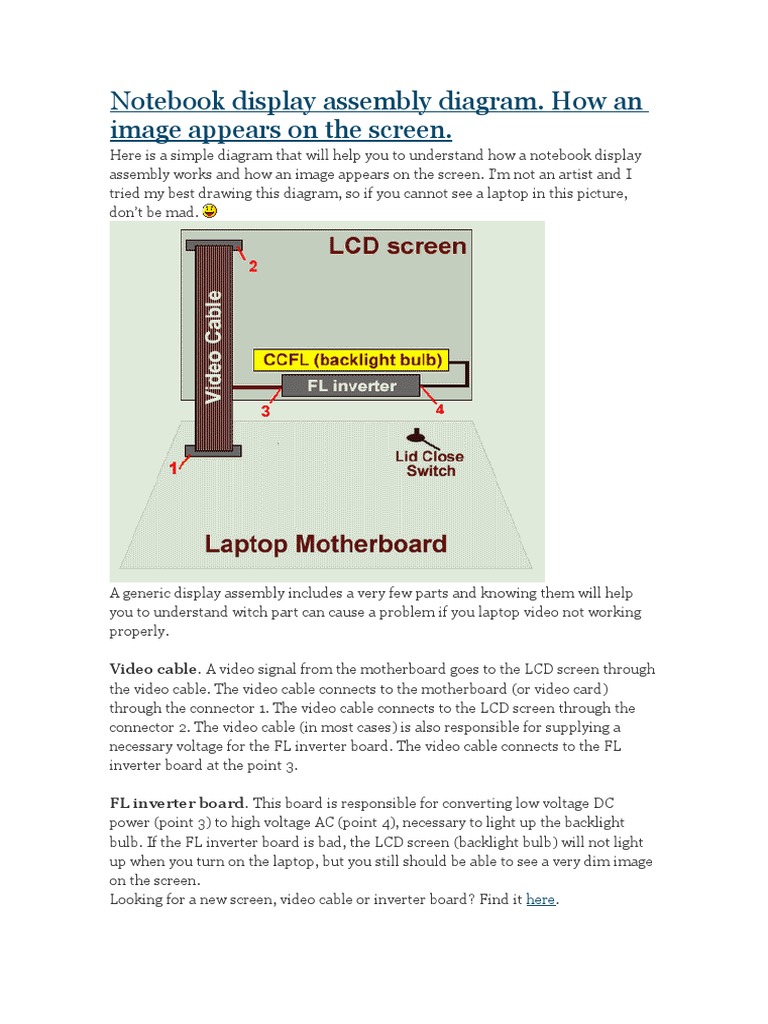 Notebook Display Assembly Diagram | PDF