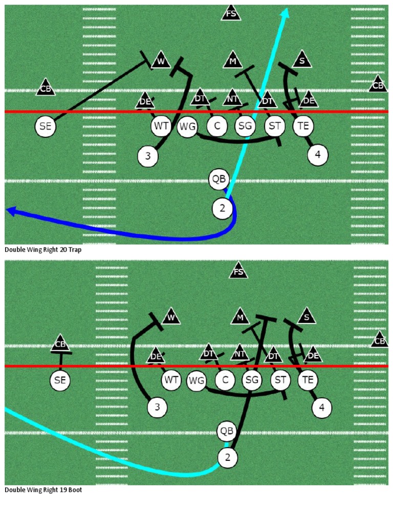 Football Plays | PDF