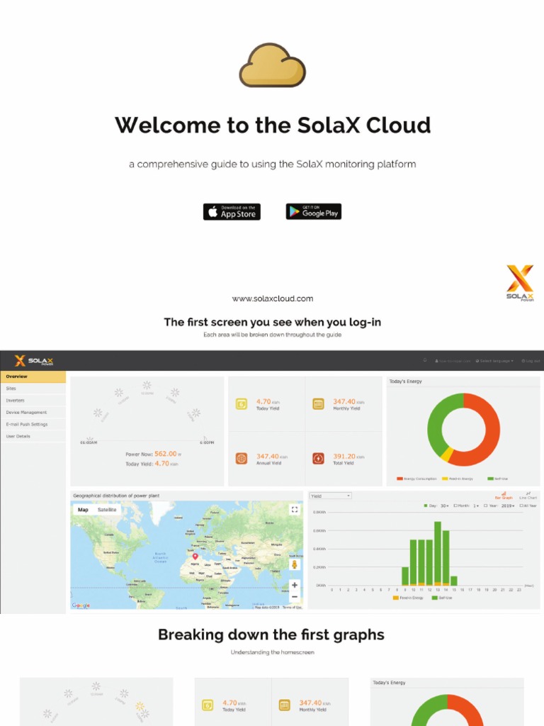 SolaX Cloud User Guide | PDF