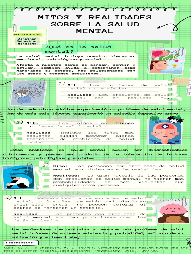 Mitos y Realidades de la Salud Mental | PDF | Relaciones personales, crianza y desarrollo personal