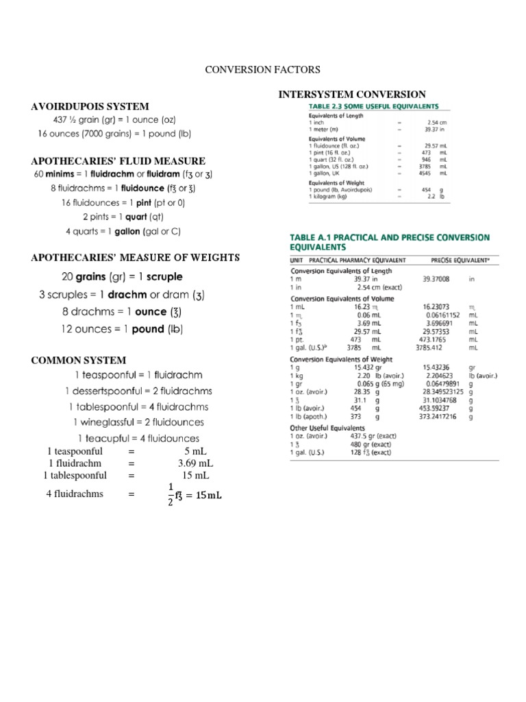 Conversion Factors | PDF