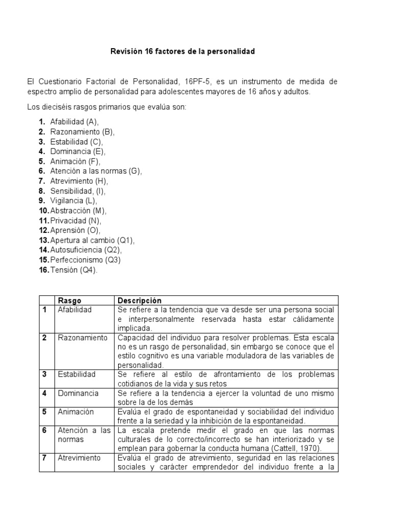 Análisis de los 16 factores de personalidad del Cuestionario Factorial ...