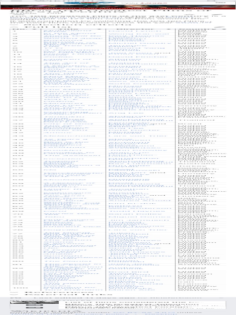BBC's 100 Greatest Films of the 21st Century | PDF