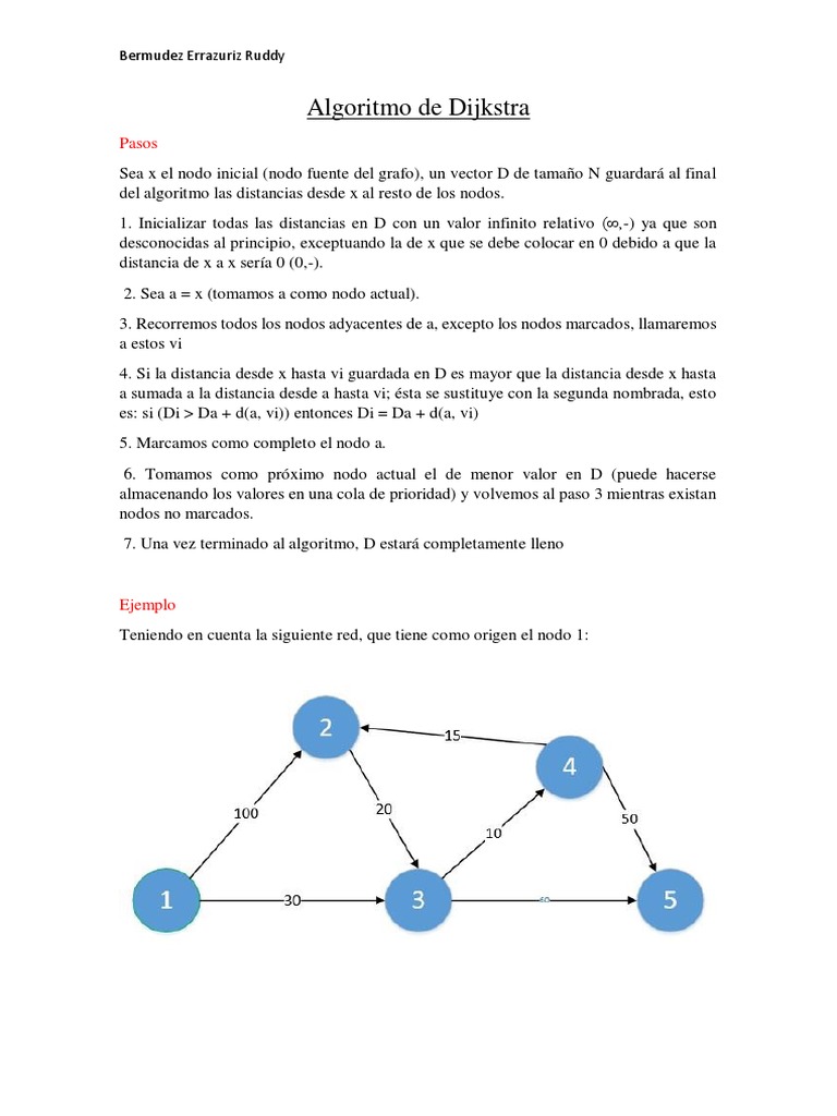 Algoritmo de Dijkstra | Descargar gratis PDF | Ciencias de la Computación | Matemáticas discretas