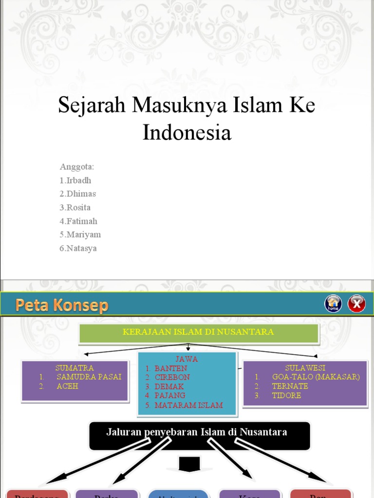 Sejarah Masuknya Islam di Indonesia | PDF
