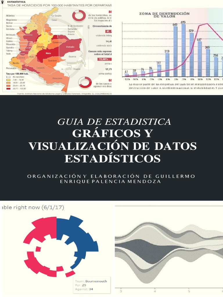 Guía de Gráficos Estadísticos | PDF | Mapa | Cartografía