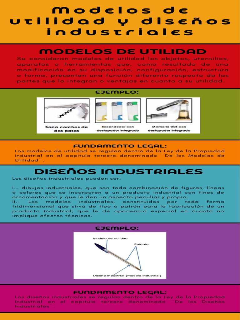 Modelos de Utilidad y Diseños Industriales | PDF