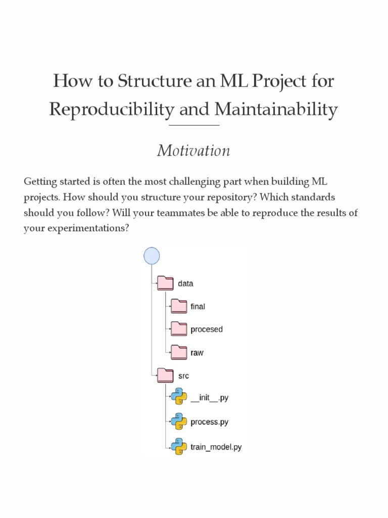 How To Structure An ML Project For Reproducibility | PDF | Python ...