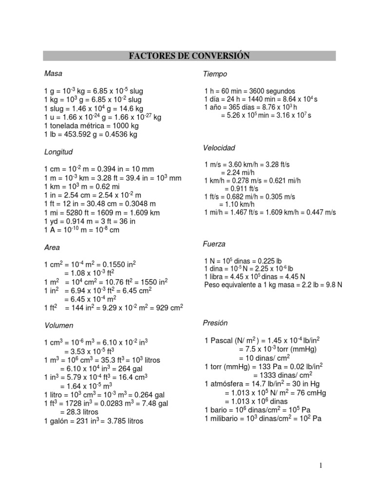 Factores de conversión | PDF | Units Of Measurement | Physical Quantities