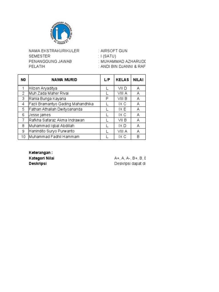 Nilai Ekskul Airsoft Gun SMT 1 TP 2022 - 2023 | PDF