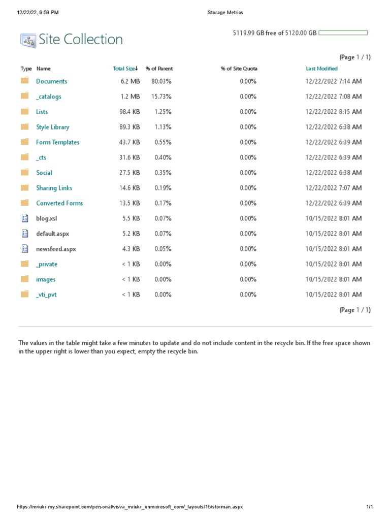 Storage Metrics | PDF | Computer Engineering | Computer Data